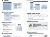 Docker Tutorial Examples A Practical Guide To Containerization Better 2026
