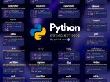 Python Tutorials Data Types String Devopsschool