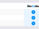 Devtodev Best Game Analytics Platform Devtodev Vs Deltadna