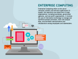 Enterprise Computing Glossary