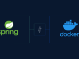 Docker With Spring Boot Step By Step Container Guide Diffblue