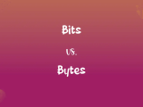 Bits Vs Bytes What S The Difference