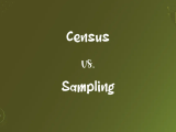 Census Vs Sampling What S The Difference
