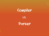 Compiler Vs Parser What S The Difference
