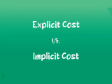 Explicit Cost Vs Implicit Cost What S The Difference