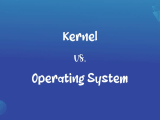 Kernel Vs Operating System What S The Difference