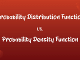 Probability Distribution Function Vs Probability Density Function
