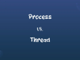 Process Vs Thread What S The Difference