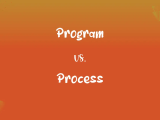 Program Vs Process What S The Difference