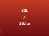 Sql Vs Sqlite What S The Difference