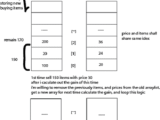 Difference Between Array And Arraylist Difference Between
