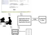 Difference Between Web Server And Application Server Difference