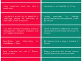 Difference Between Groovy And Java Difference Between Groovy Vs Java