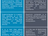 Difference Between Supercomputing And Quantum Computing Difference
