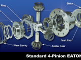 Eaton Elocker Selectable Locking Differential West Coast Differentials