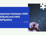 Comparison Between Aws Codebuild And Aws Codepipeline Digital Alpha
