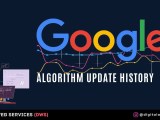 Google Algorithm Update History 2010 To 2026