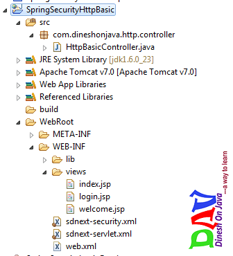 Spring Security HTTP Basic Authentication - Dinesh on Java