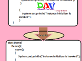 Instance Initializer Block In Java Dinesh On Java