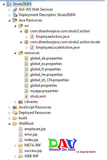Internationalization and Localization in struts2 - Dinesh on Java