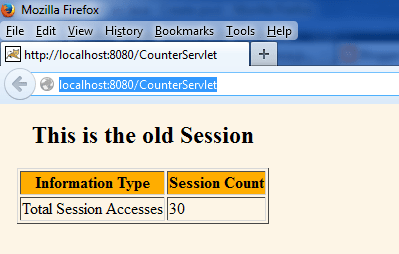 Servlets Auto Page Refresh - Dinesh on Java