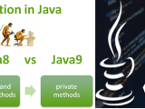Java 9 Features And Improvements Dinesh On Java
