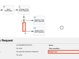 Bpmn Process Eclipse Dirigible Documentation