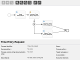 Bpmn Process Eclipse Dirigible Documentation