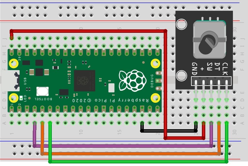 Control PC Volume, Brightness Using Raspberry Pi Pico - Python