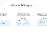 How To Prevent Sql Code Injection Attacks Ademploy19