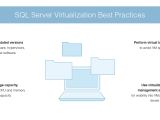 Data Center Capacity Planning Best Practices Dnsstuff