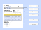 Invoice Data Extraction Best Way To Process Invoice Data