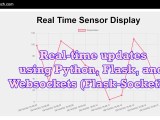 Display Real Time Updates Using Python Flask And Websockets
