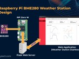 Raspberry Pi Bme280 Weather Station Using Python And Flask