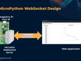 Using Websocket In Micropython A Practical Example