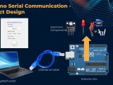 Controlling Your Arduino Projects Through Serial Communication