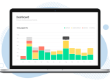 Real Estate Training Webinars And Events Dotloop