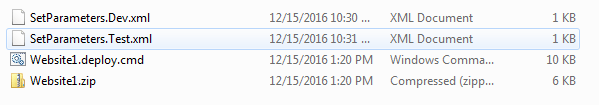 Package Aspnet Website Not App In A Ci Build Dotnet Catch Blogging Net C And Devops