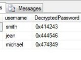 Encrypt And Decrypt Text In Sql Server 2008