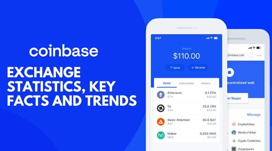 17 Coinbase Statistics 2023: Usage, Revenue & Market Share