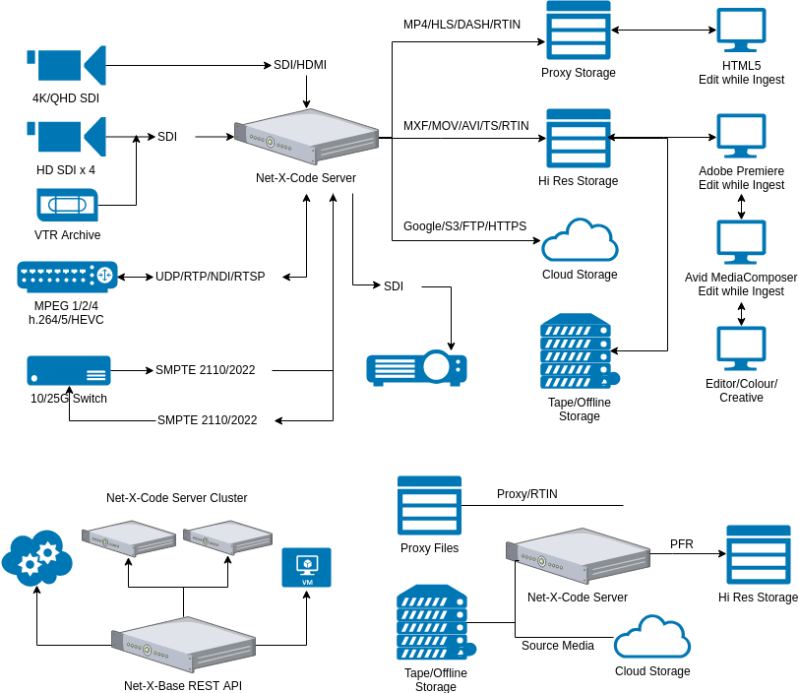 Loading Dex Code Over The Network Clevercoder Net - Download Professional Mountain Image | Retina