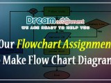 Flowchart Assignment Help Flowchart Homework Help