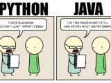 Python Vs Java Which Programming Language To Choose Dreamhost