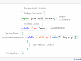 Learn The Basic Structure Of A Java Program Dremendo