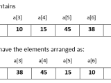 Input 10 Numbers In Integer Array And Reverse The Original Array In