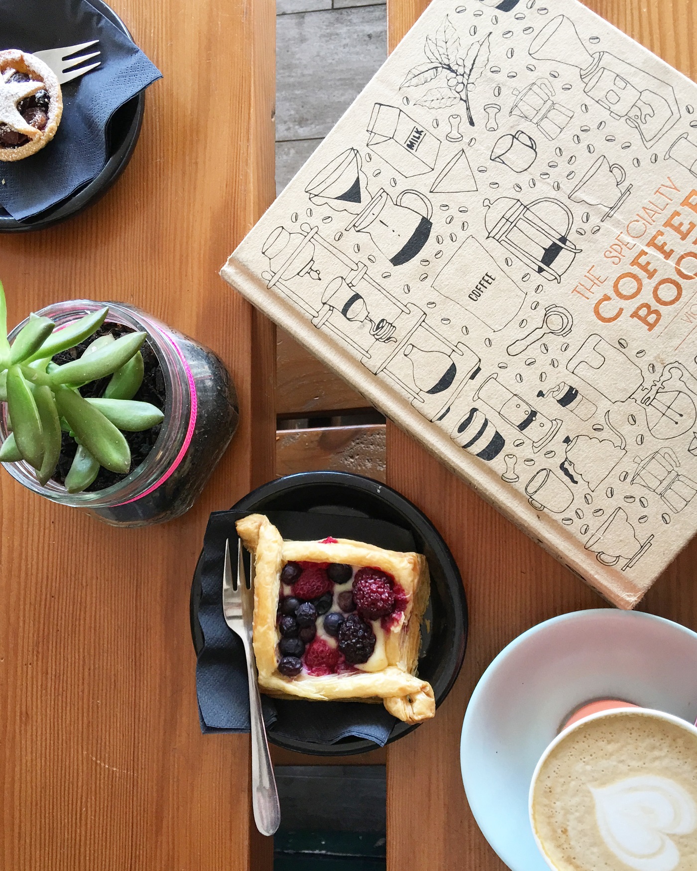 Dressed In Copper | 15 of my favourite brews in the ‘burbs