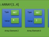 Codesysarrayvisual Drives Systems