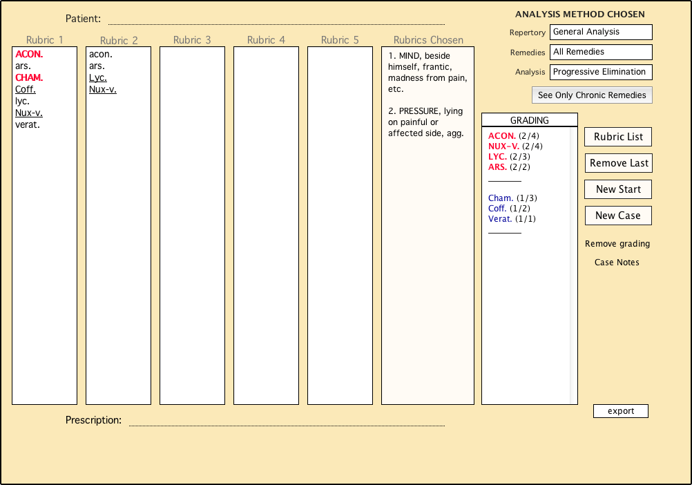 General Analysis | Pitcairn Education Programs