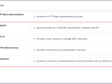 Api Key Authentication Api Authentication Drupal Wiki Guide On