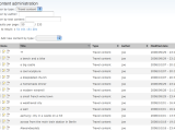 Content Administration Drupal Org